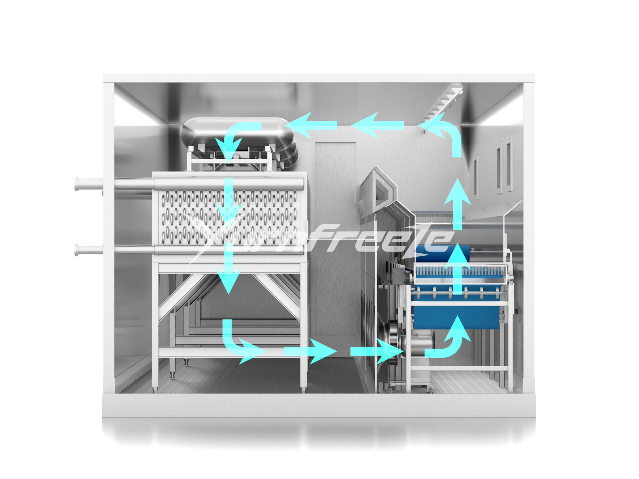 How Does a Fluidized Bed Freezer Ensure High-Quality IQF Freezing ...